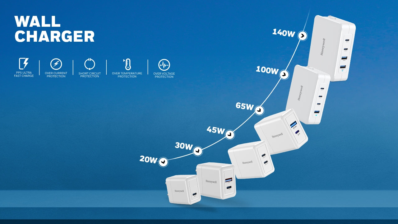 Wall Chargers – Honeywell Connection
