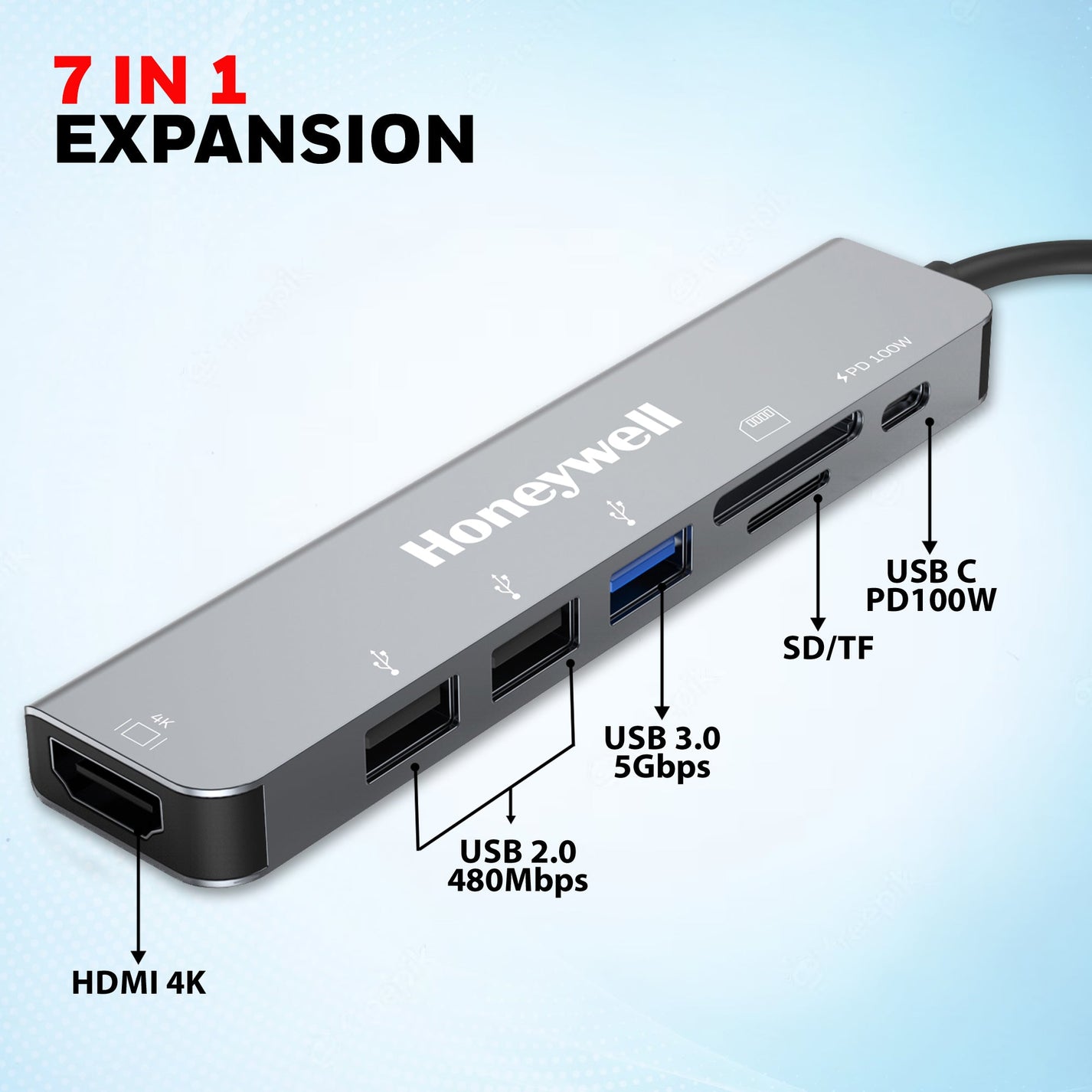 Type C Docking Station - 7 in 1 | Buy best Laptop Essentials ...
