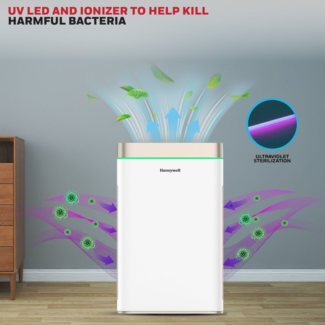 Air Purifiers – Honeywell Connection