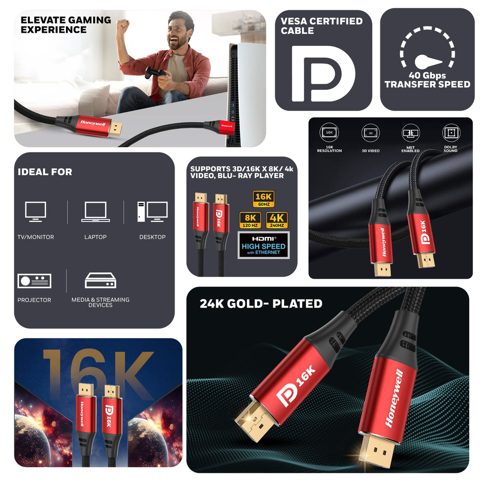 Display Port to Display Port 2.1 Cable- 2 Meter | Buy best HDMI Cables ...