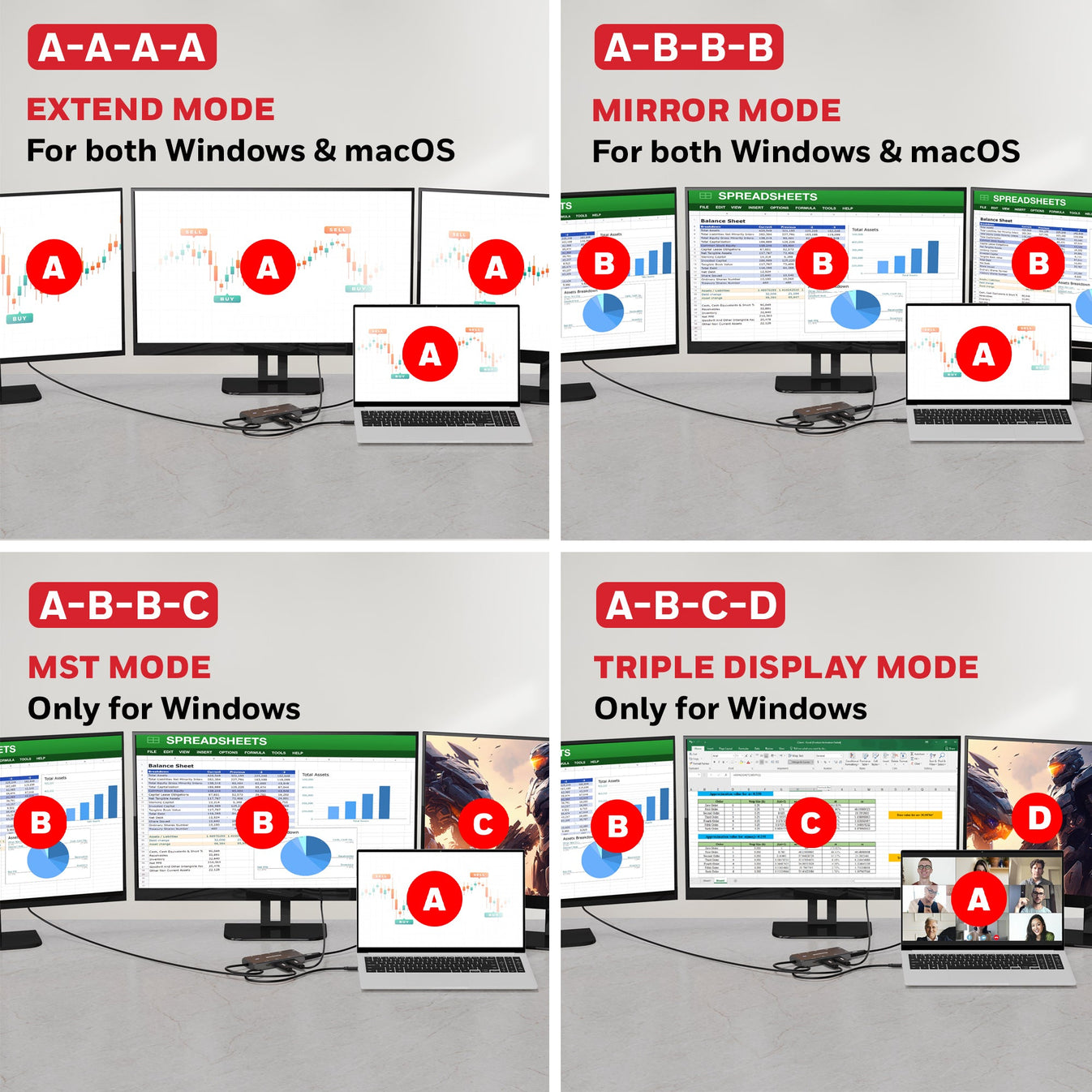 Type C Docking Station - 10 in 1 | Buy Best Laptop Essentials ...