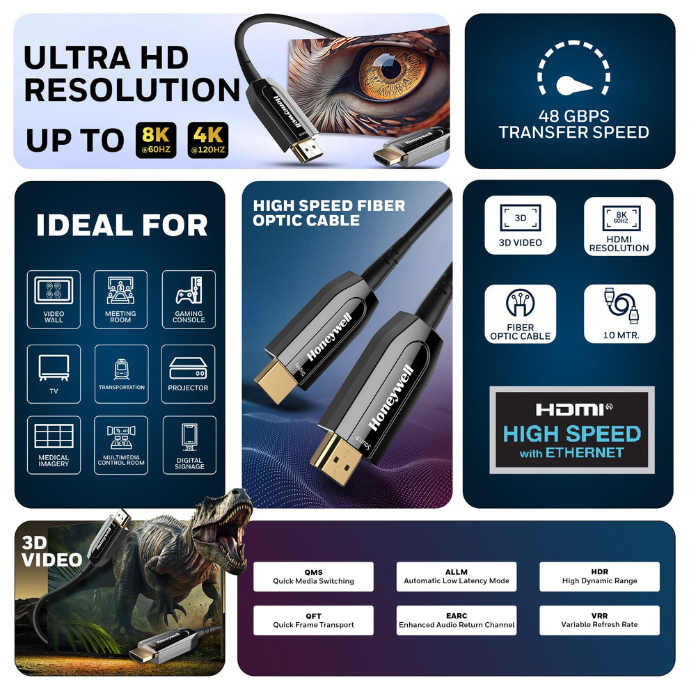 HDMI 10 Mtr AOC - 2.1 Compliant | Buy best HDMI Cables – Honeywell ...